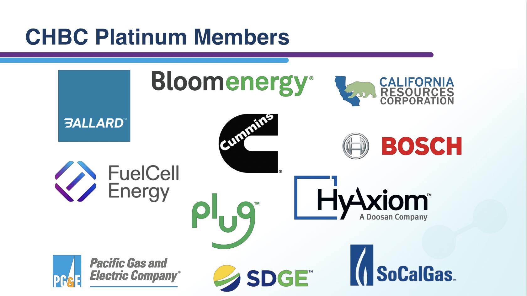 Membership Levels and Benefits